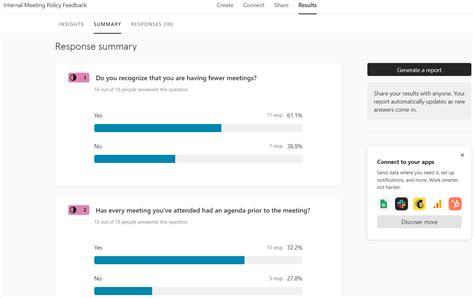 Export Summary To PowerPoint Community