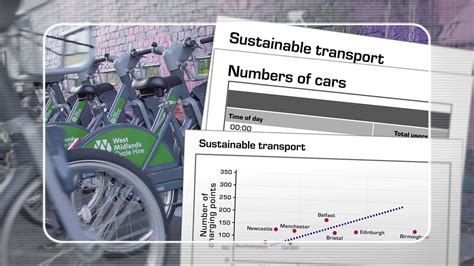 Using Graphs BBC Bitesize