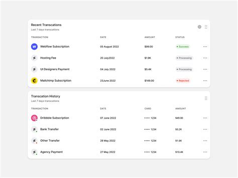 Ui Kit Component 2 By Prakash Saaslayout On Dribbble