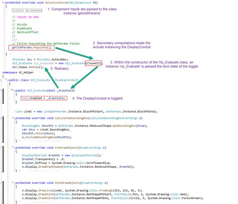 displayconduit toggles on but not off grasshopper developer mcneel forum