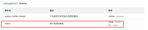 构建时类型报错 Issue arco design arco design vue GitHub