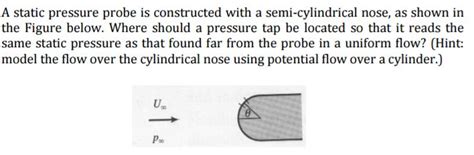 Solved A Static Pressure Probe Is Constructed With A Chegg Com