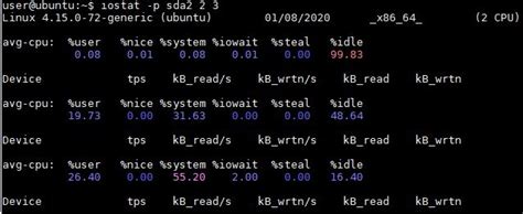 5 Great Linux Disk Io Monitoring Tools Computer How To
