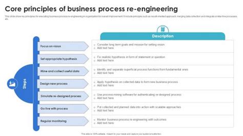 Engineering Principles