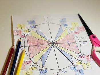 Unit Circle Discovery Activity And Practice Lesson TPT