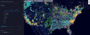 What Is Dynamic Data Visualization