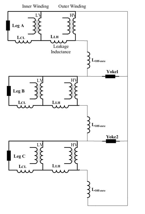 1 Topologically Correct Equivalent Circuit Of 3 Phase 3 Legged Download Scientific Diagram