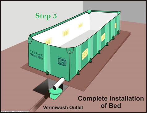 Vermicomposting Step By Step Procedure Farmer Junction