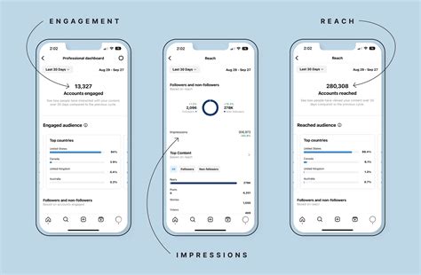 Analytics Cheat Sheet Maker Made