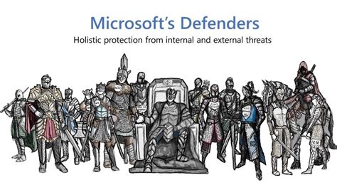 Building A Modern Soc With Microsoft Security Tools