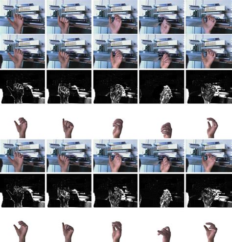 Model Based 3d Hand Pose Estimation From Monocular Video