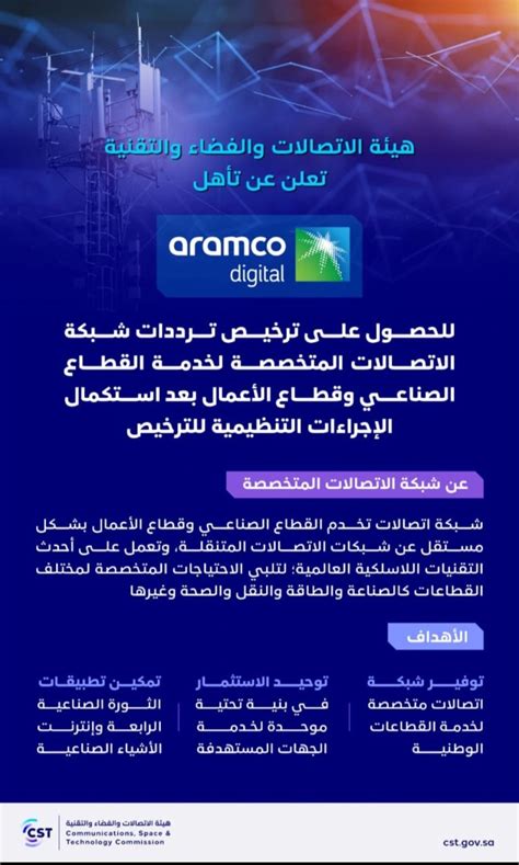 Abdullah Mohammad Khorami On Linkedin Very Proud Of Our Team At Aramco
