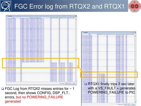 Beam Dump On Sept Caused By RTQX R SEU Ppt Download
