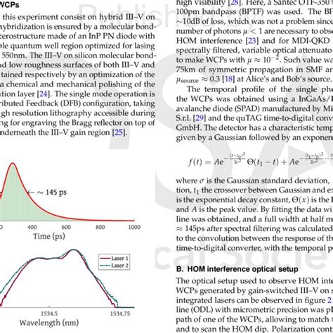 Single Photon Detection Temporal Profile And Spectral Profile Of The
