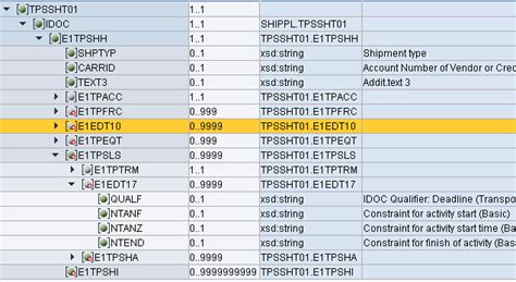 Sap Pi Sap Po 7 5 Interface From Tms To Sap S 4hana Inbound Idoc Xml To Standard Enterprise