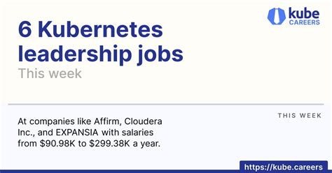 henry hernández on linkedin jobseekers kubernetes devops devsecops