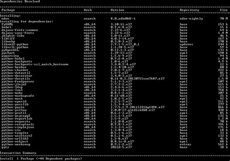 Install Odoo OpenERP In CentOS Red Hat Enterprise Linux Tech Journey