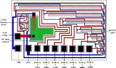 Figure 4 From A 12ghz Programmable Fractional N Frequency Divider With 0 18um Cmos Technology