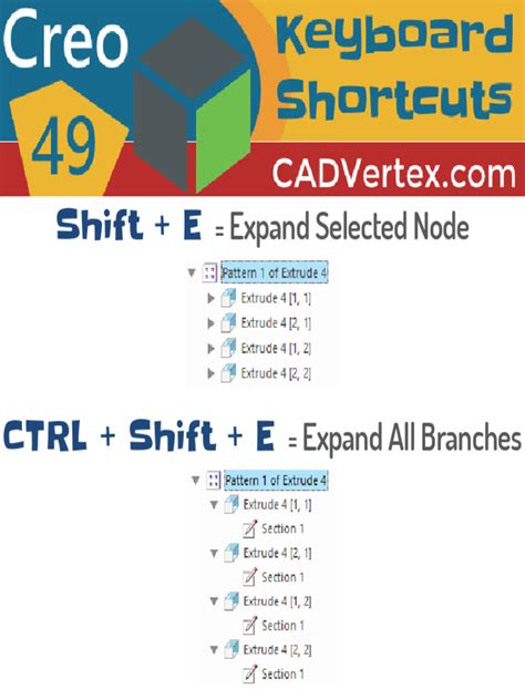 Creo Kb 58 Shortcuts Cadvertex Pdf Teaching Methods And Materials Technology And Engineering
