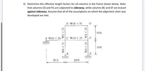Solved 5 Determine The Effective Length Factors For All