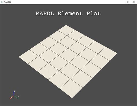 Eshape Should Enable Thickness Plots Of Shell Elements · Issue 995 · Ansyspymapdl · Github