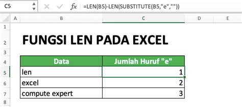 Cara Menggunakan Rumus Fungsi Len Pada Excel Kegunaan Contoh Dan Penulisan Compute Expert