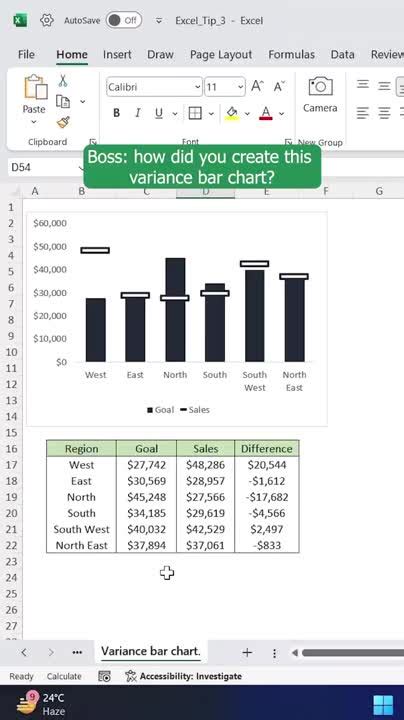 Mohan Nayak On Linkedin Exceltips Exceltutorial Excelforbeginners