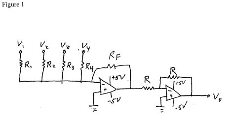 Solved A Block Diagram Of A DAC Is Shown In Figure And A Chegg