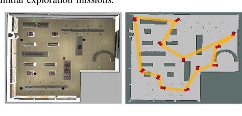Figure 11 From A Robust And Fast Occlusion Based Frontier Method For Autonomous Navigation In