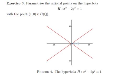 solved exercise 3 ﻿parametrize the rational points on the