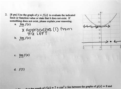 Solved Pts Use The Graph Ofy Fx To Evaluate The Indicated Limit