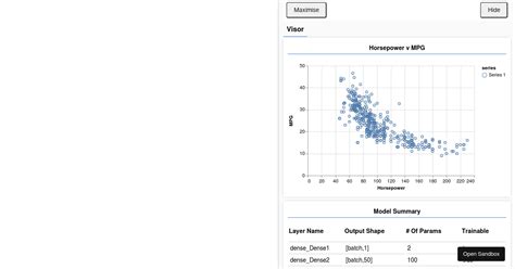 Tensorflow Codesandbox