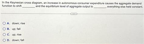 Solved In The Keynesian Cross Diagram An Increase In