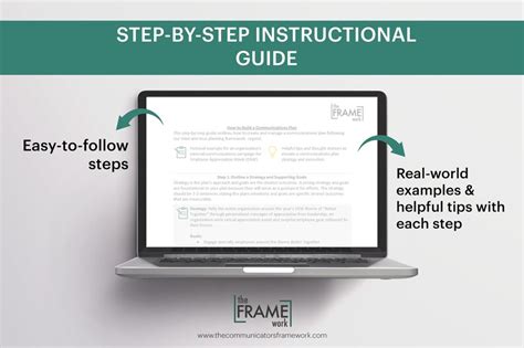 Communications Plan Toolkit With Step By Step Guide Template Glossary And More Etsy