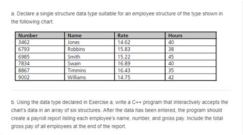 solved a declare a single structure data type suitable for