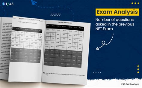 Buy Csir Net Life Science 2025 Book Mock Test Papers For Rank Booster 10 Model Paper As Per