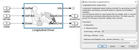 Driving An Autonomous Vehicle On A Track With Recorded Synthetic Data Student Lounge MATLAB