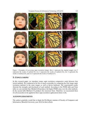 SINGLE IMAGE SUPER RESOLUTION A COMPARATIVE STUDY PDF