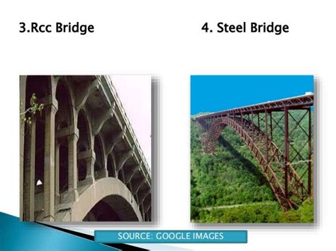 Classification Of Bridges