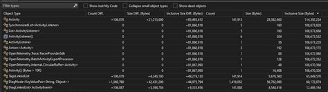C Open Telemetry Net Memory Consumption Stack Overflow