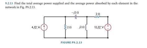 Solved Find The Total Average Power Supplied And The Chegg