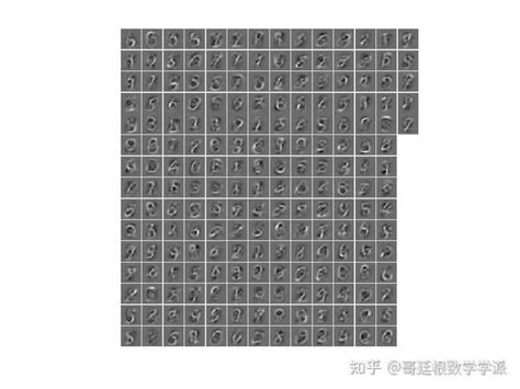深度学习网络如cnn如何处理一维信号？可以直接将信号作为输入吗？还是必须得转换为二维图像信号才可以？ 知乎