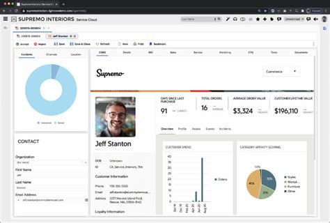Oracle Helps Marketers Simplify The Management And Activation Of