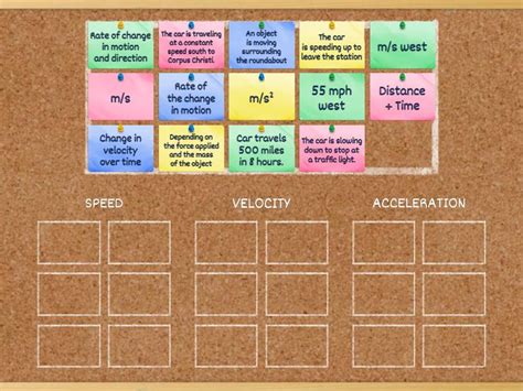 Speed Velocity And Acceleration Group Sort