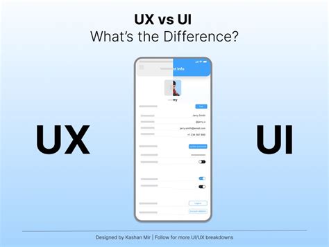 Ux Vs Ui Whats The Difference 🔹 Ux User Experience Structure Usability And User Flow