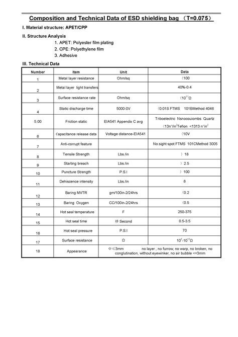 Esd Shielding Bag Sp Bag01 A Safe Electronic World