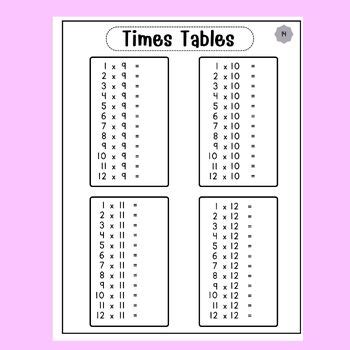 Multiplication Times Tables 2 12 Worksheets Multiplication Practice