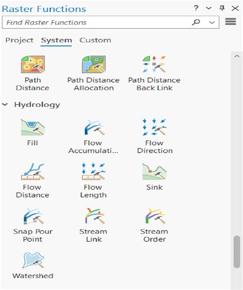 Lecture Slides Slides
