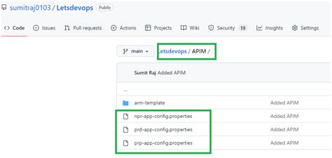 LetsDevOps: Setup CI/CD for Azure API Management Service