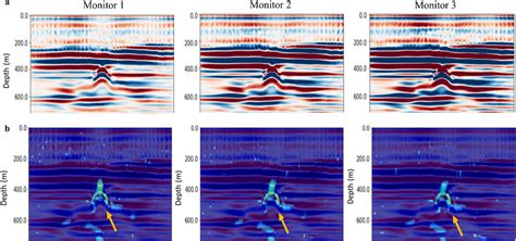 4d difference base − monitor of processed seismic data is shown in a